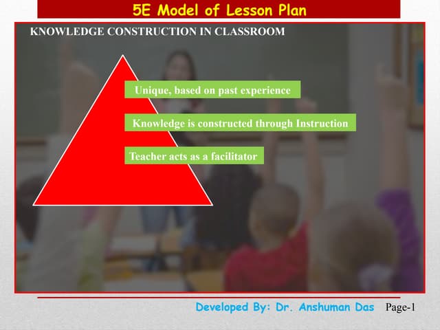 5E'S LESSON PLAN.pptx