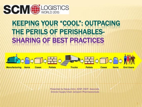 Raw material warehouse | PPTX | Logistics | Business