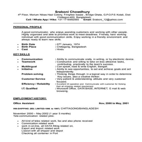 Resume of Alam | DOC