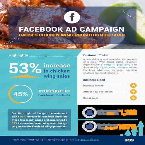 Facebook_ad_case_study (1) | PDF