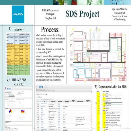 SDS Project Poster | PPT
