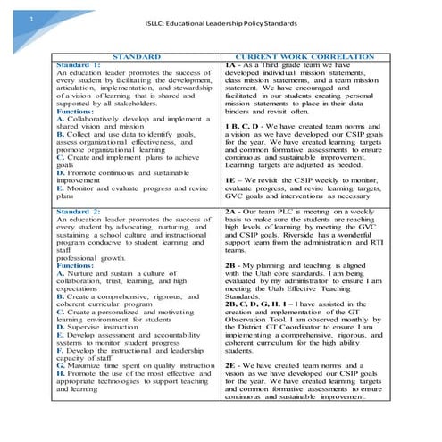 ISLLC Standards | PDF