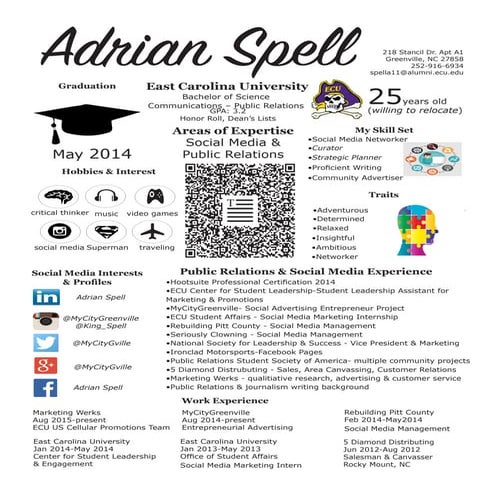 Resume QR Code Complete | PDF