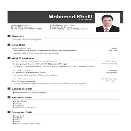 Eslam hussein cv. | PDF