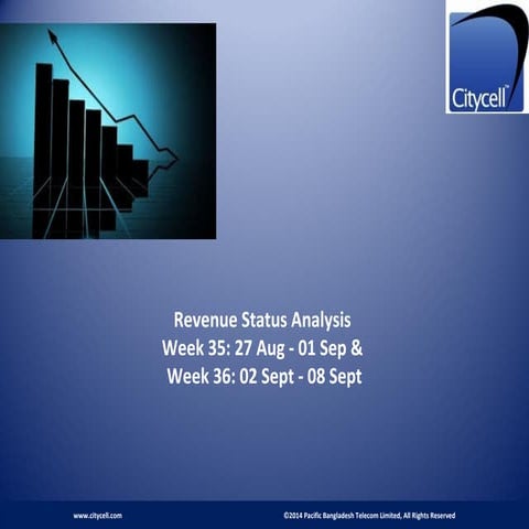 BTL Revenue Status Analysis Report week 35-36 | PPT | Business ...