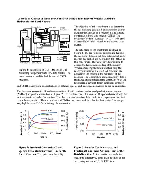 Mathematical modeling of continuous stirred tank reactor systems (cstr) | PPTX | Chemistry | Science