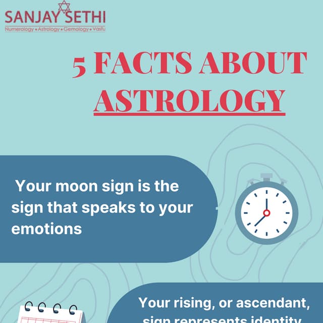 5 FACTS ABOUT ASTROLOGY.pdf