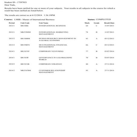 Mester Degree Result | PDF