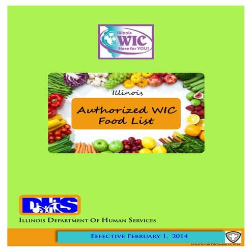 wic approved food list | PDF