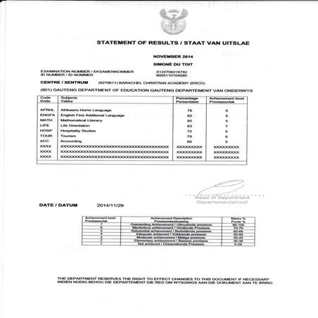 Simoné Du Toit Statement of Results | PDF