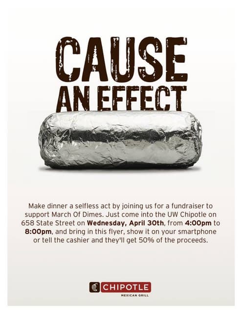 ContentMarketingCertificate | PDF