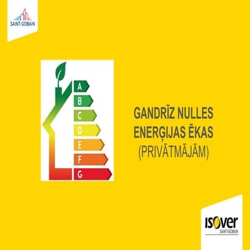 Gandrīz nulles enerģijas ēkas | PPT