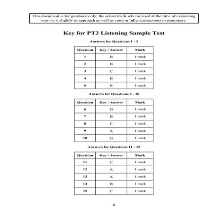 Pt3 speaking sample test candidate booklet | PDF