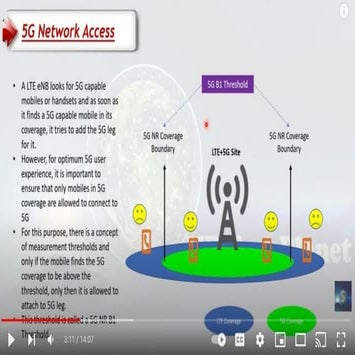 5G_Initial_RegistartionPDF.pdf
