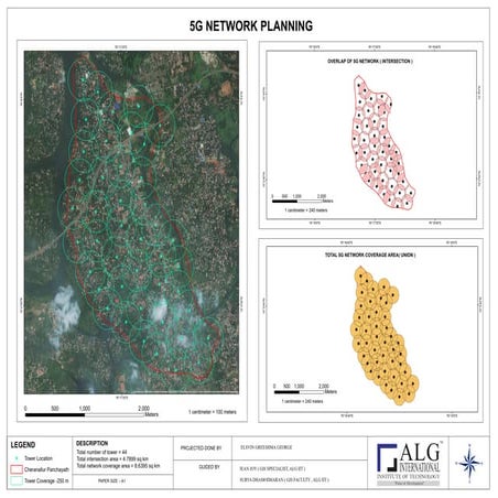 5G Tower spatial planning | PPT
