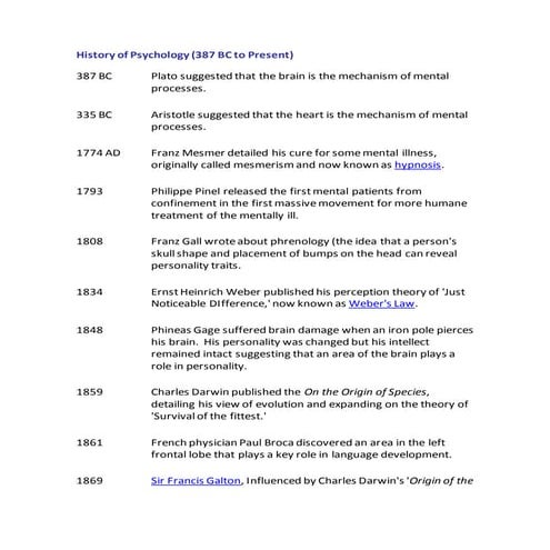 5 history of psychology | DOCX | Mental Health | Diseases and Conditions