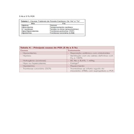 5 hs e 5 ts pcr | DOCX