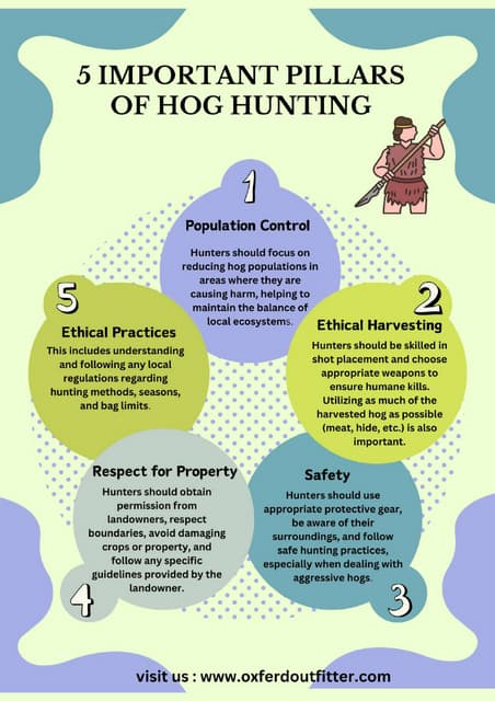 The Benefits of Hog Hunting - Oxferd Outfitter.pdf