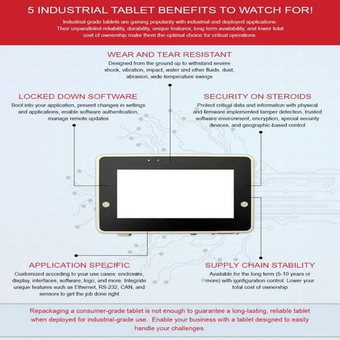 5 Industrial Tablet Benefits to Watch For! | PDF