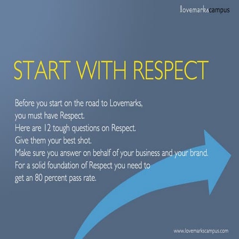 Start With Respect | PPT