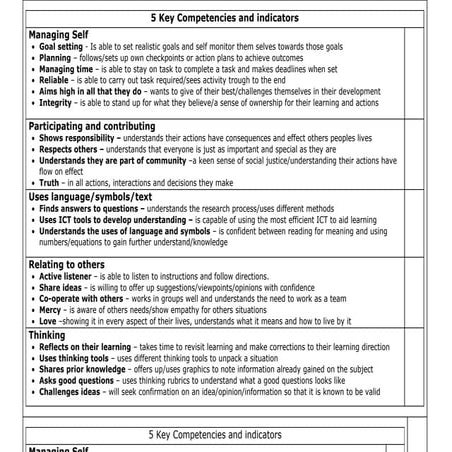 5 Key Competencies And Indicators | DOC