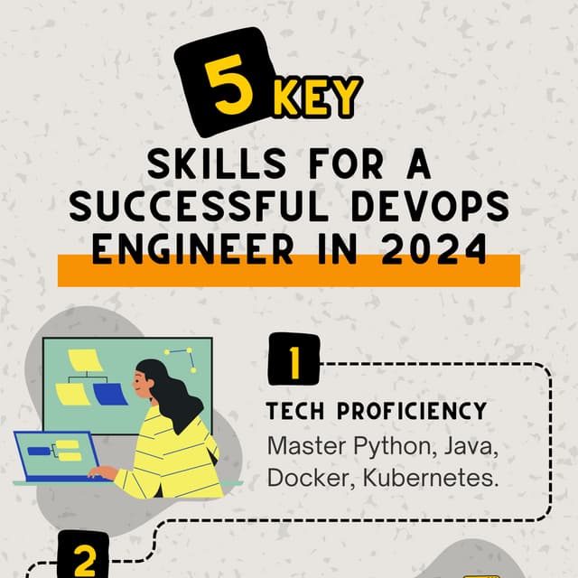 5 Key SKILLS FOR A SUCCESSFUL DEVOPS ENGINEER in 2024.pdf