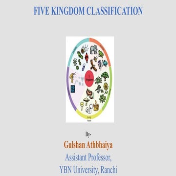5 KINGDOM CLASSIFICATION by Gulshan Athbhaiya.pptx