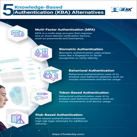 5 Best Knowledge-Based Authentication (KBA) Alternatives | PDF ...