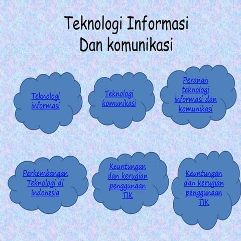 TEKNOLOGI KOMUNIKASI DAN INFORMASI | PPT