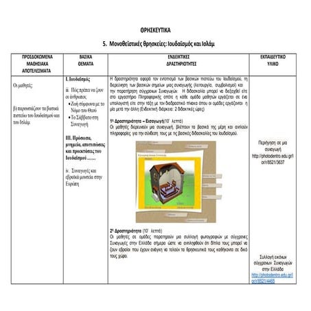 θρησκευτικα α γυμνασιου 5kyklos v29082014 | DOCX