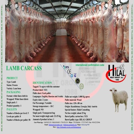 lamb mutton 6 cuts | PPT