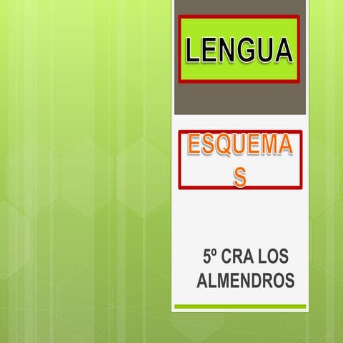 5 lengua esquema tema 7 | PPTX