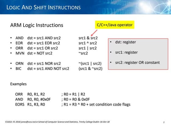 logic shift and rotate instruction | PPT