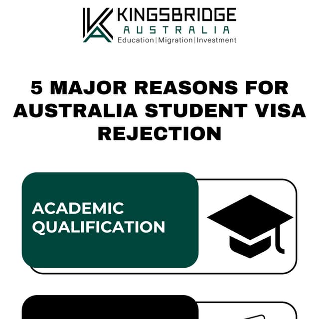 5 Major Reasons for Australia Student Visa Rejection.pdf