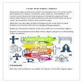 5 major world religions - godsyou - popular Religion | PDF
