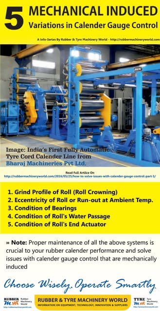 Bladder Curing Press - L&T Newsletter | PDF