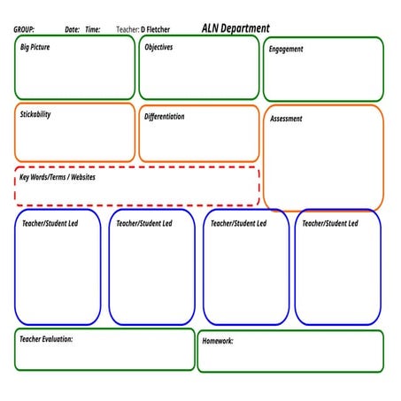 5_minute_lesson_plan_proforma.doc hope to help you guys | DOC