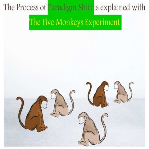 5 monkeys experiment pgp viva vvit | PPTX