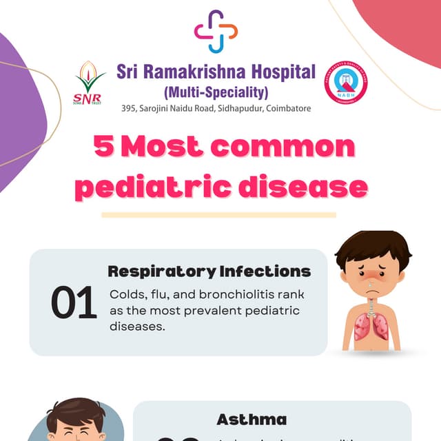 5 most common pediatric disease(Infographic).pdf