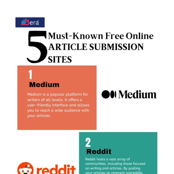 W3era Web Technology Pvt Ltd presentations