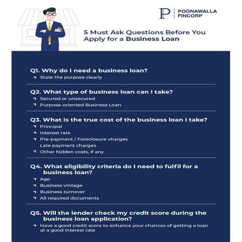 5 must ask questions before you apply for a Business Loan | PDF