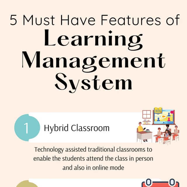5 must have features of LMS | PDF