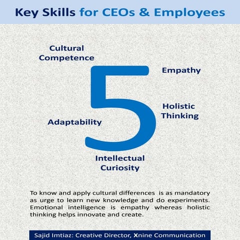 5 Must Skills for CEOs & Employees | PDF