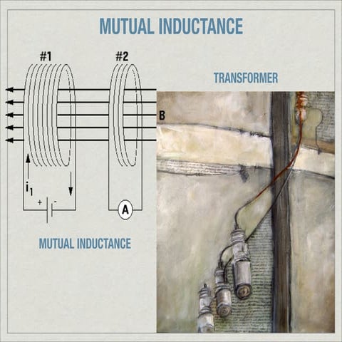 5mutualinductance | PDF