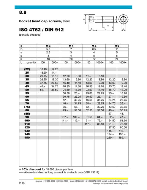 tioga-pipe-chart.pdf