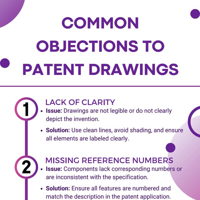Avoid These Common Patent Drawing Pitfalls: A Guide to Perfecting Your ...