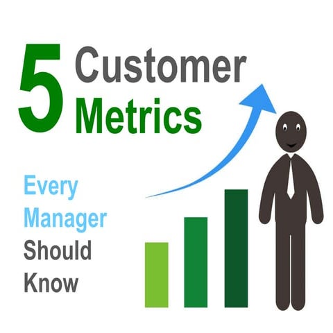 5 Customer Metrics Every Manager Should Know | PPTX