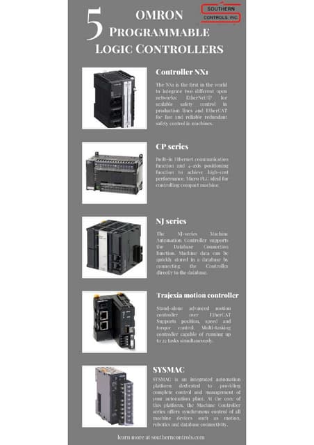 Different types of Electrical Control Panels - Southern Controls.pdf