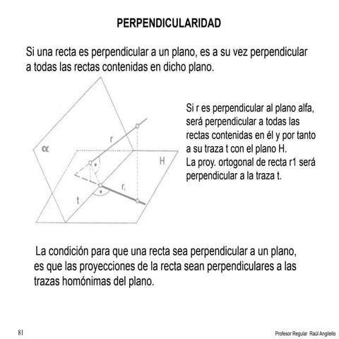 5 Perpendicular y Angulo y distancia 2020.ppt