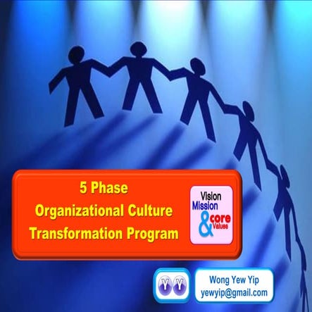 5 Phase Organizational Culture Transformation Program | PDF